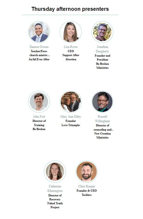 2022 Summit Presenters Sexual Integrity Leaders Inc