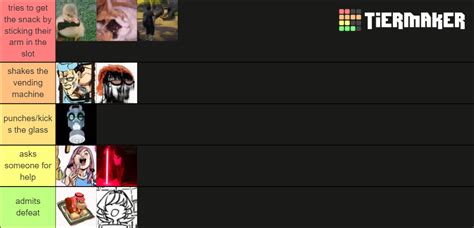 Vending Machine Tier List Community Rankings Tiermaker