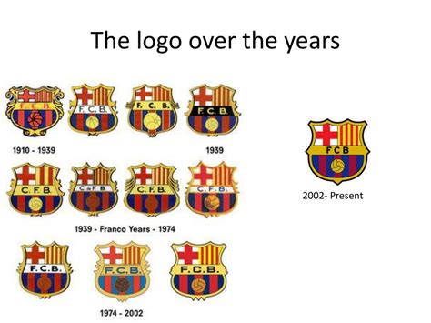 Ppt Fc Barcelona Powerpoint Presentation Free Download Id2785641