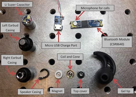 Designing A Circuit Board Diagram For A Bluetooth Headset