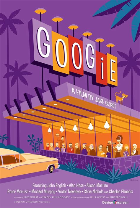 Googie Posters Covers Wallpapers — Acmodasi India