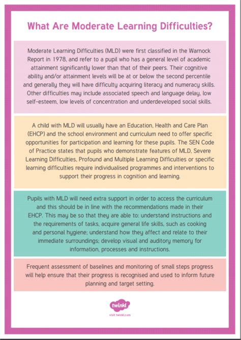 What Are Moderate Learning Difficultiesdisabilities Teaching Wiki