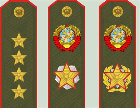 Russian Military Ranks And Insignias Tidadi