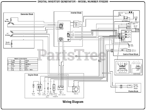 Ryobi 2300 Generator Repair Manual Diagram Board