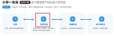 北京幼升小信息采集网上报名时间提前透漏！错过了将影响小学审核教育
