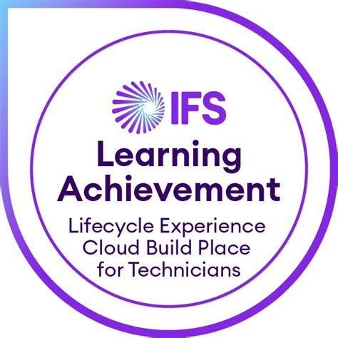 Mathavan Suthaharan On Linkedin Ifscloud Ifs Certification Momentofservice