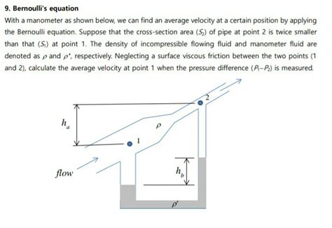Solved 9 Bernoullis Equation With A Manometer As Shown