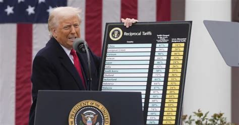 트럼프 ‘구리 50 관세 발표에 구리 가격 1989년 이후 최대폭 급등