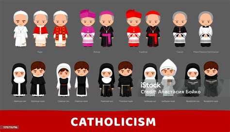 Catholicism Pope Cardinal Bishop Priest Deacon Seminarian Monks Nuns