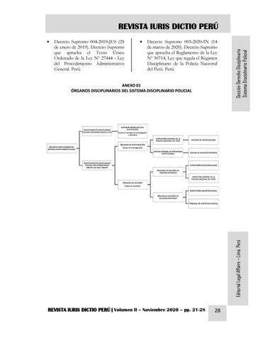 El Sistema Disciplinario Policial En La Ley 30714 By