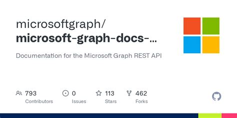Microsoft Graph Docs Contribapi Referencev10apiuser Sendmailmd At Main · Microsoftgraph