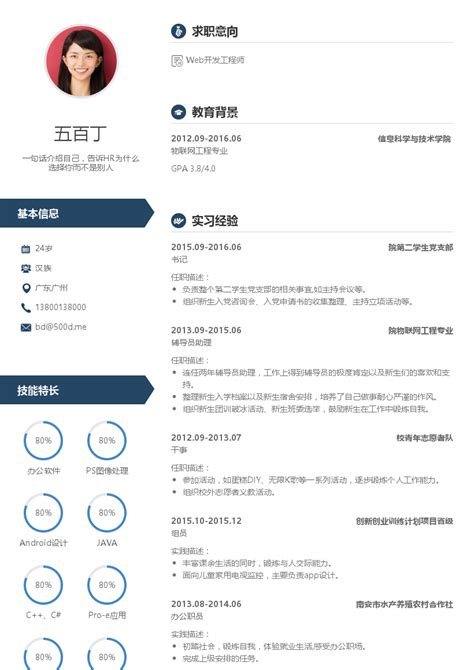 最新java开发工程师 五百丁简历
