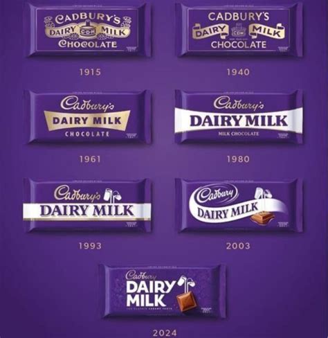 Okiprinters Okipro9542 Labelprinter Packagingprinter Whitetoner Packaging Personalisation