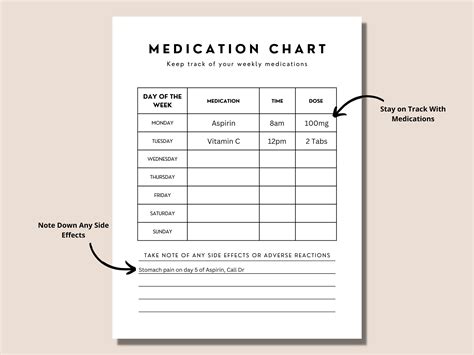 Simple Fillable And Printable Weekly Medication Chart Planner Digital