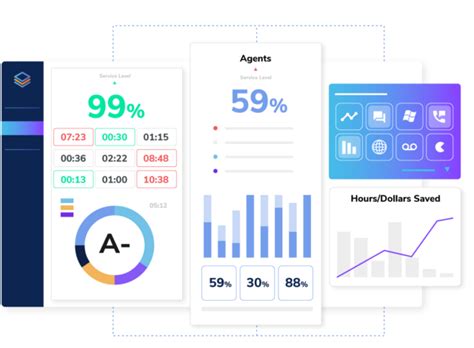 Why Aceyus Why Our Customers Choose Us Aceyus