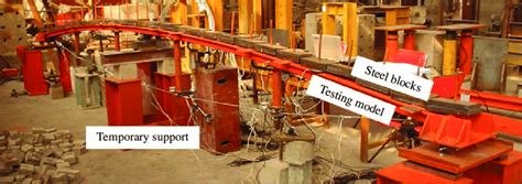 Orthogonal Testing Of Bss During Prestressing 13 Download Scientific