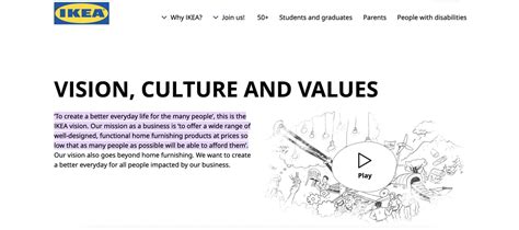 17 Unique Selling Proposition Examples That Draw Millions In 2025