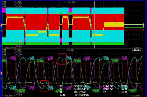 Drv8885 Current Waveform At Stall Condition Motor Drivers Forum