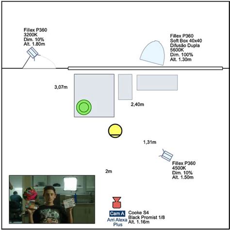 Lighting Diagram Maker