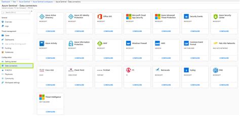 Security In The Cloud With Azure Sentinel Solution Francesco Molfese