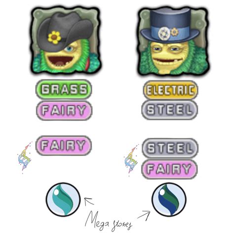 If Shugabass And Shugabuzz Was A Pokémons Rshugabush