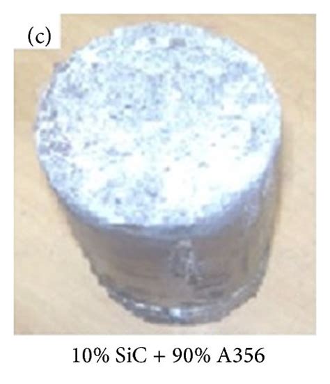 Fabricated Metal Matrix Composites By Electromagnetic Stir Casting