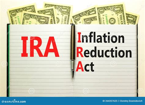 Ira Symbool Voor Inflatievermindering Concept Woorden Ira Inflation