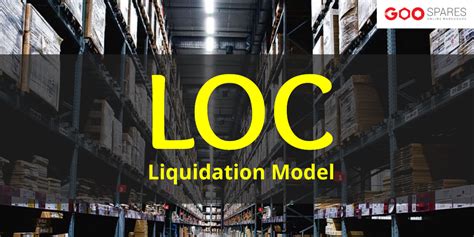 Liquidate Your Inventory Now With Loc Liquidation Model Our Blogs