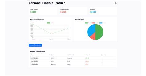 Finance Tracker Free React Tailwind Component Finance Tracker Free React Tailwind Component