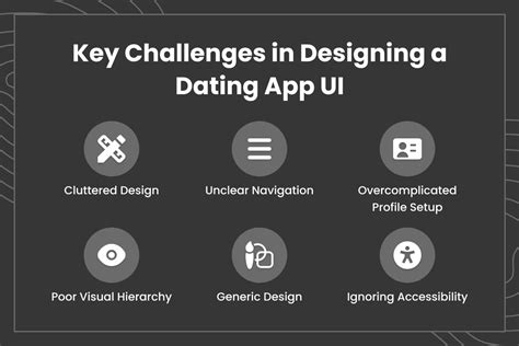 How To Create Dating App Ui And Ux Ui Ux Design Product And