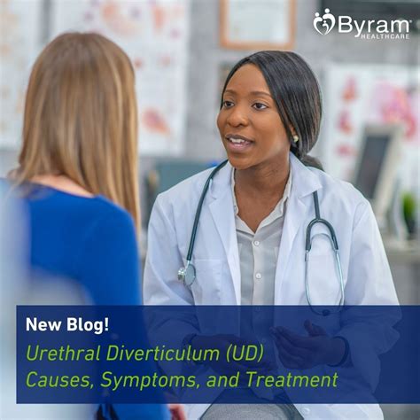 Urethral Diverticulum A Complex System Byram Healthcare Posted On