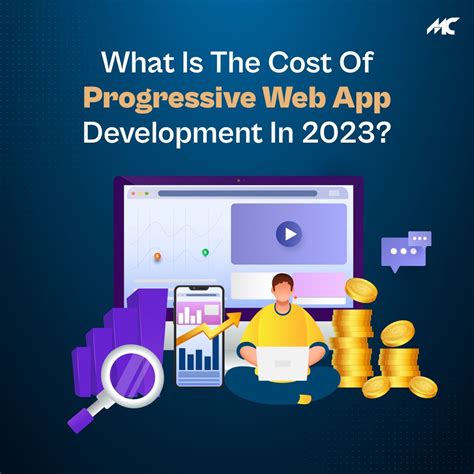 mobilecoderz on linkedin what is the cost of progressive web app