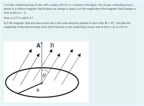 Solved A Circular Conducting Loop Of Wire With A Radius Of Chegg