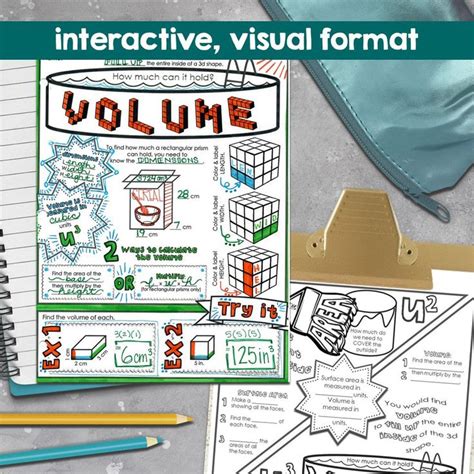 Volume And Surface Area Doodle Notes Doodle Notes Visual Note Taking Doodles