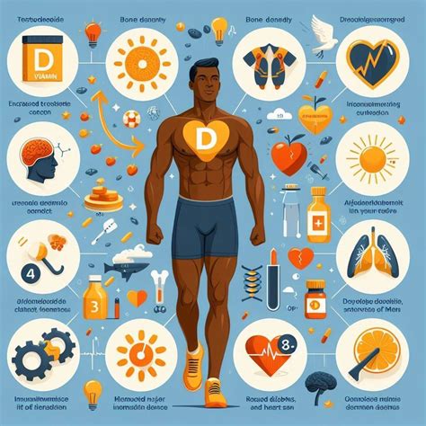 Vitamin D Benefits Men The Essential Nutrient For Mens Health
