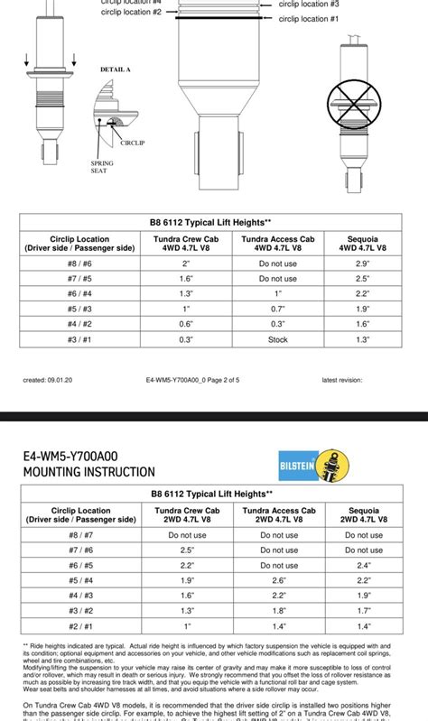 Getting To Level On Bilstein 6112s For Access Cabs Toyota Tundra Forum