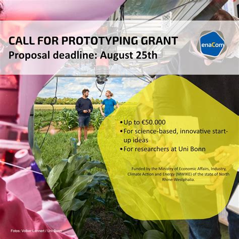 Jan Blasius Posted On Linkedin