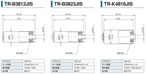ローラーコンベア 図面 ローラーコンベヤー カタログ Pjcjzy