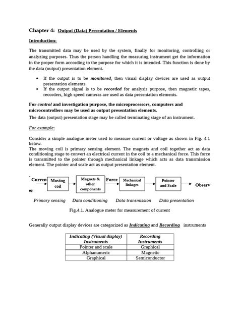 Chapter 4 Pdf Analog To Digital Converter Root Mean Square