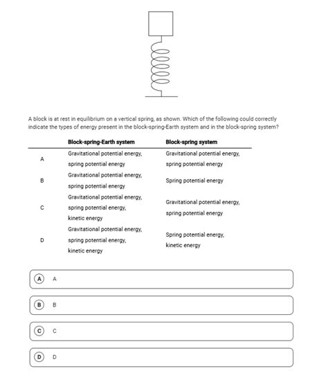 A Block Is At Rest In Equilibrium On A Vertical Spring As Shown Which O