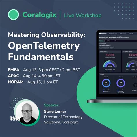 Observability Opentelemetry Webinar Techlearning Coralogix Coralogix