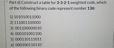 solved part d construct a table for 3 3 2 1 weighted code