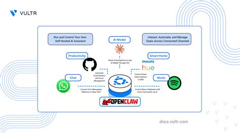 How To Deploy Openclaw Autonomous Ai Agent Platform Vultr Docs