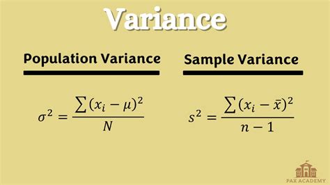 How To Calculate Variance Youtube