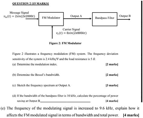 Solved Question 2 5 Marks Message Signal Vm T Zsin 2Ï€2000t Fm