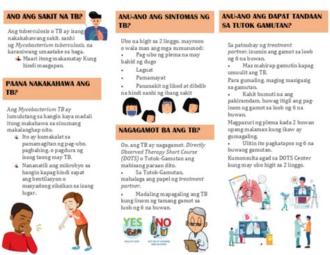 Tb Pamphlet Front Pdf