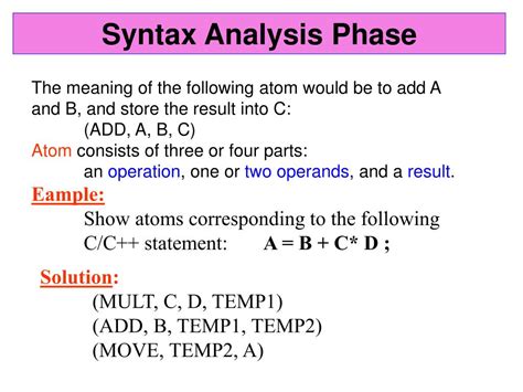 Ppt Compiler Design