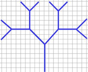 How To Create A Fractal Lesson
