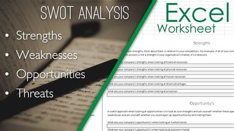 Swot Template Excel