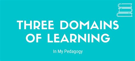 3 Domains Of Learning In The Language Classroom Affective Cognitive And Psychomotor Infographic